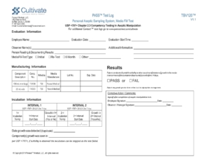 Read Best Aseptic Practices | Cultivate | Parasol Medical