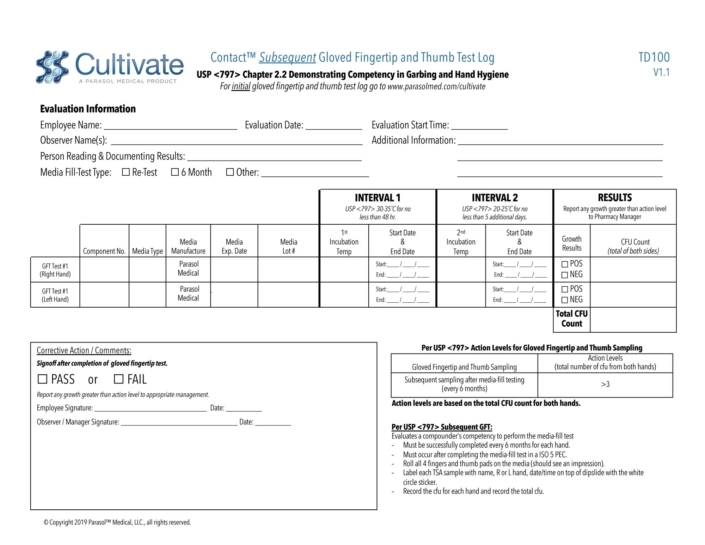 Read Best Aseptic Practices | Cultivate | Parasol Medical