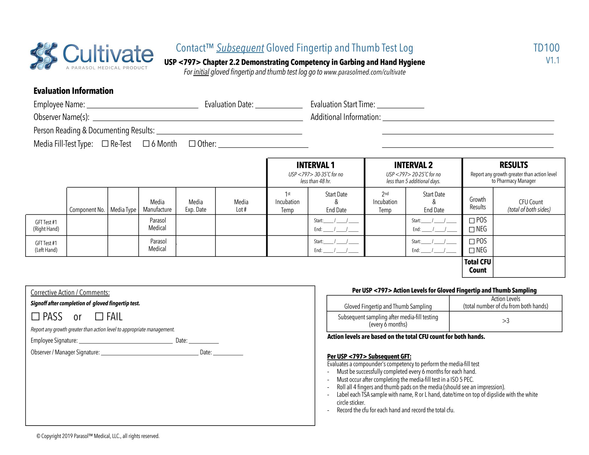Read Best Aseptic Practices | Cultivate | Parasol Medical