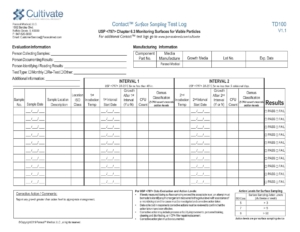 Read Best Aseptic Practices | Cultivate | Parasol Medical