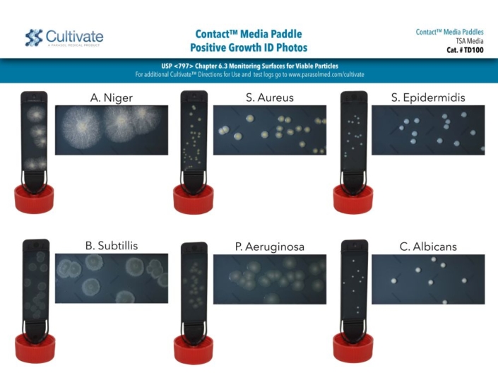 Read Best Aseptic Practices | Cultivate | Parasol Medical